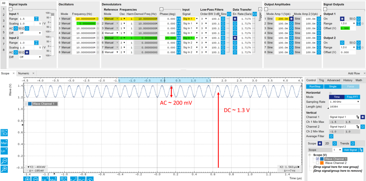 Use Your Lock-in Amplifier as a Tunable Low-Pass Filter To Measure DC ...