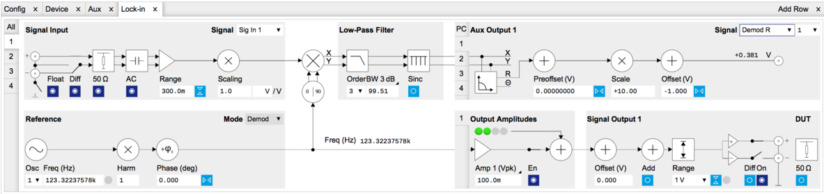 Powerful User Interface | Zurich Instruments