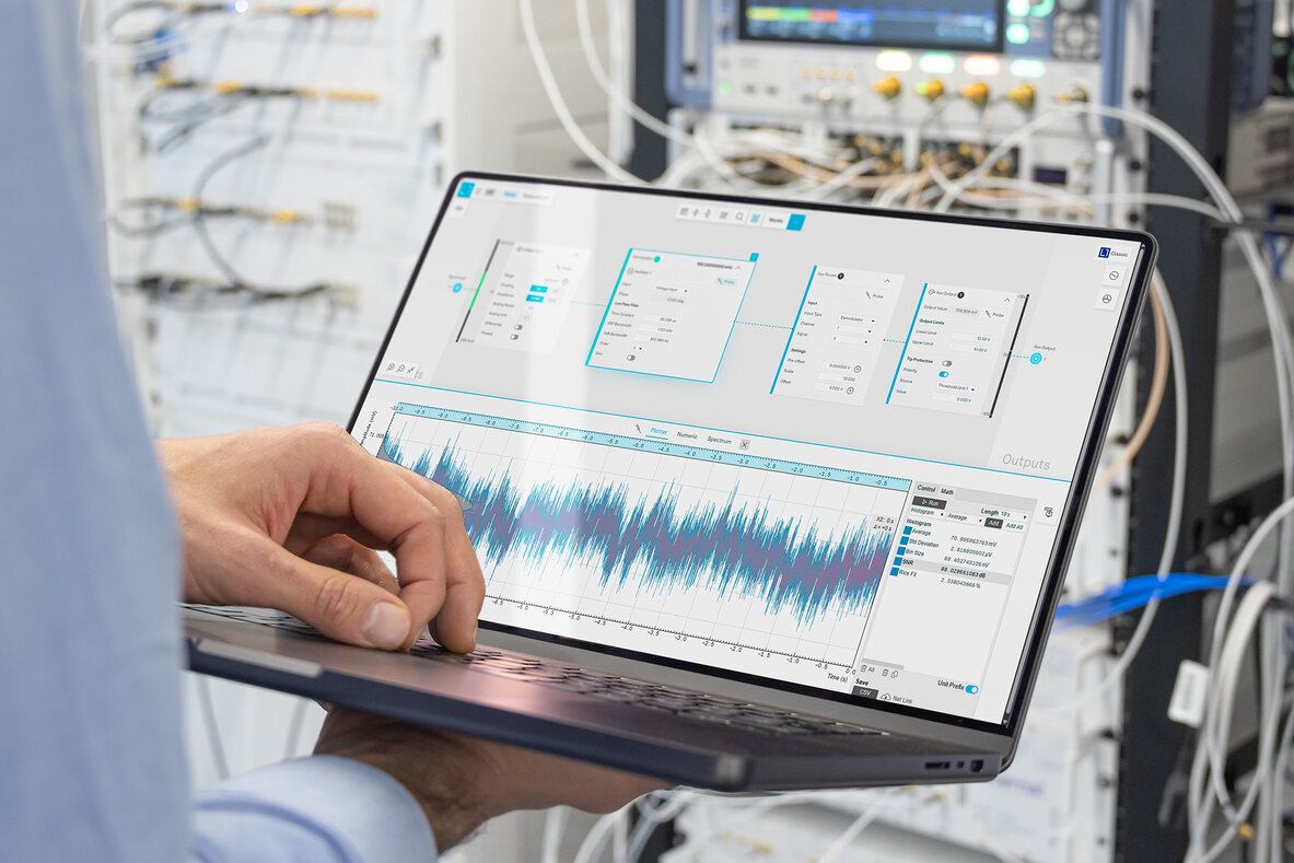 Why Use LabOne? | Zurich Instruments
